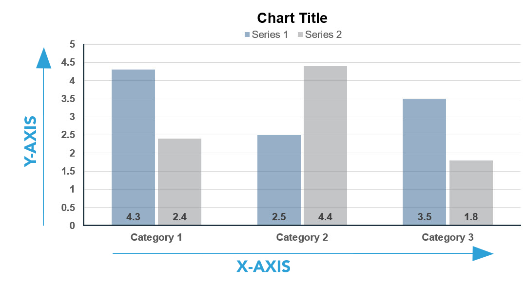 PowerPoint Layer Order Explained - The PowerPoint Blog