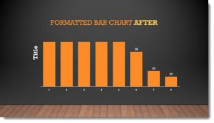 Save AND Apply PowerPoint Chart Styles - The PowerPoint Blog