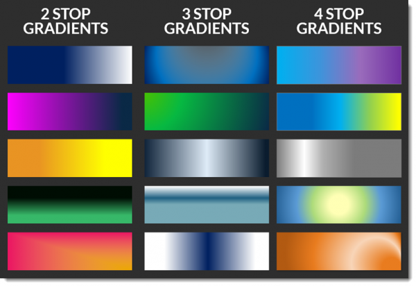 Stop! Gradients are composed of "Gradient Stops" - The PowerPoint Blog