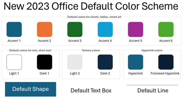 Office has a New Default Color Scheme! - The PowerPoint Blog