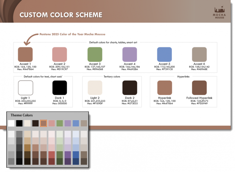 2 FREE PowerPoint Templates - Inspired By the Pantone 2025 Color of the ...