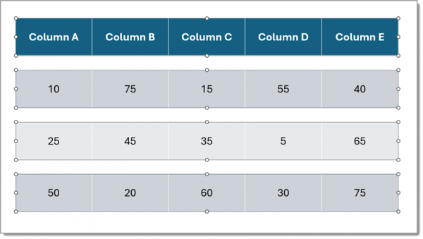 PowerPoint Animation and "Breaking" a Table - The PowerPoint Blog