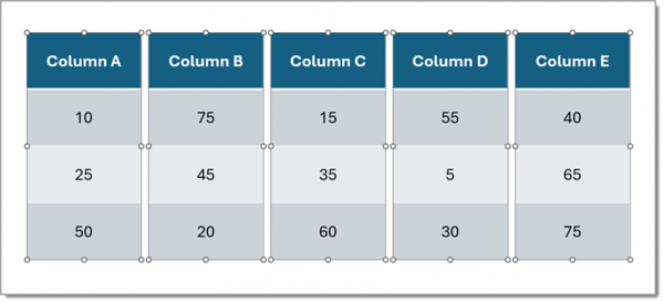 PowerPoint Animation and "Breaking" a Table - The PowerPoint Blog