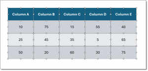 PowerPoint Animation and "Breaking" a Table - The PowerPoint Blog
