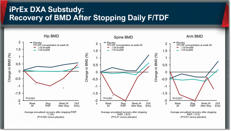 Many Charts, 1 Legend To Rule Them All! - The PowerPoint Blog