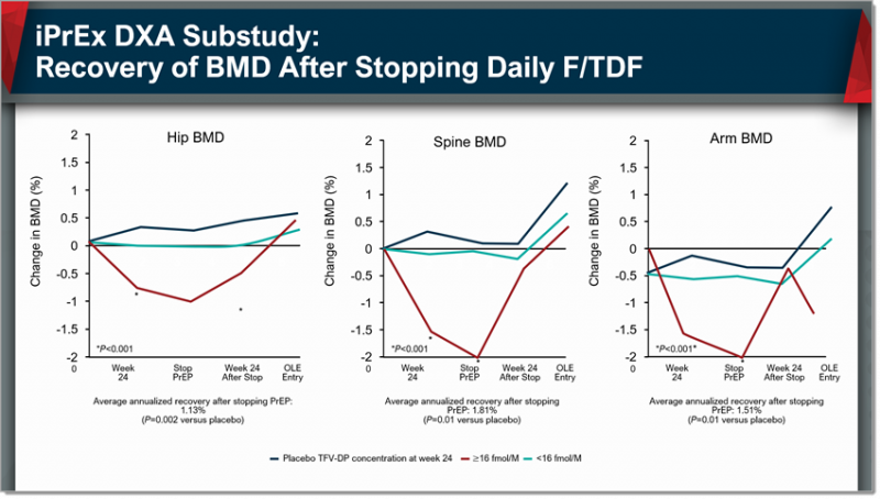 Many Charts, 1 Legend To Rule Them All! - The PowerPoint Blog