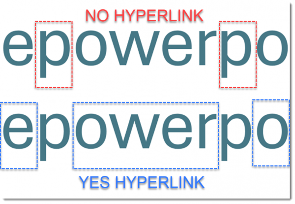 PowerPoint Hyperlink Underlines Are NOT the Same as Text Underlines ...