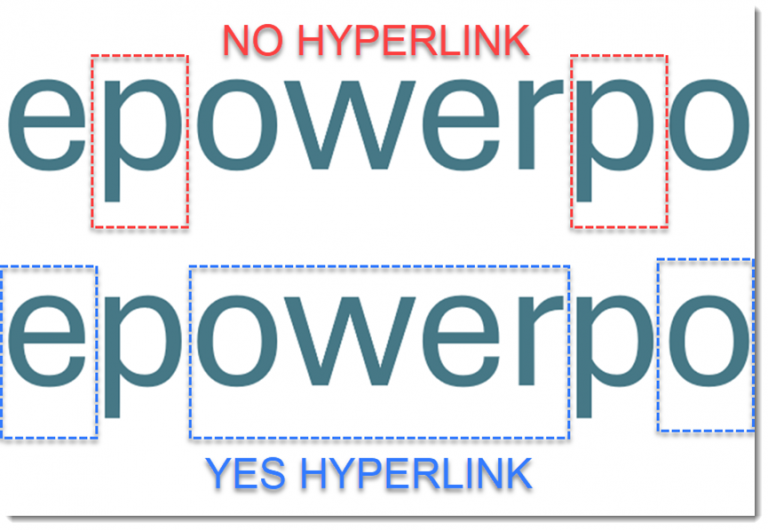PowerPoint Hyperlink Underlines Are NOT the Same as Text Underlines ...