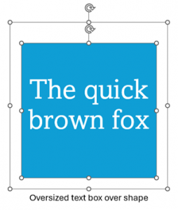 Do This, Not This: Put PowerPoint Text In The Shape - The PowerPoint Blog