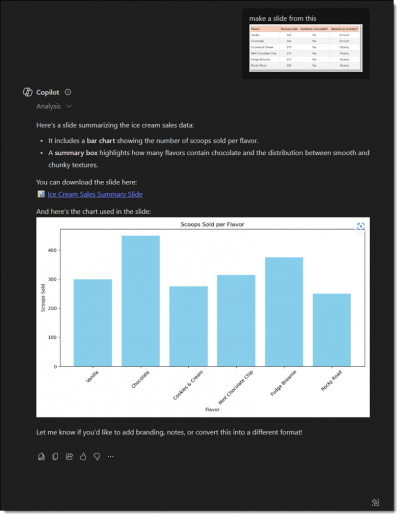 Use Copilot to Create an Editable PowerPoint Table! - The PowerPoint Blog